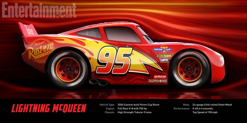 Cars 3 Introduces New-Look Lightning McQueen & All-New Characters