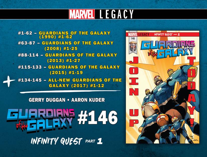 Marvel Announces Four More Legacy Series
