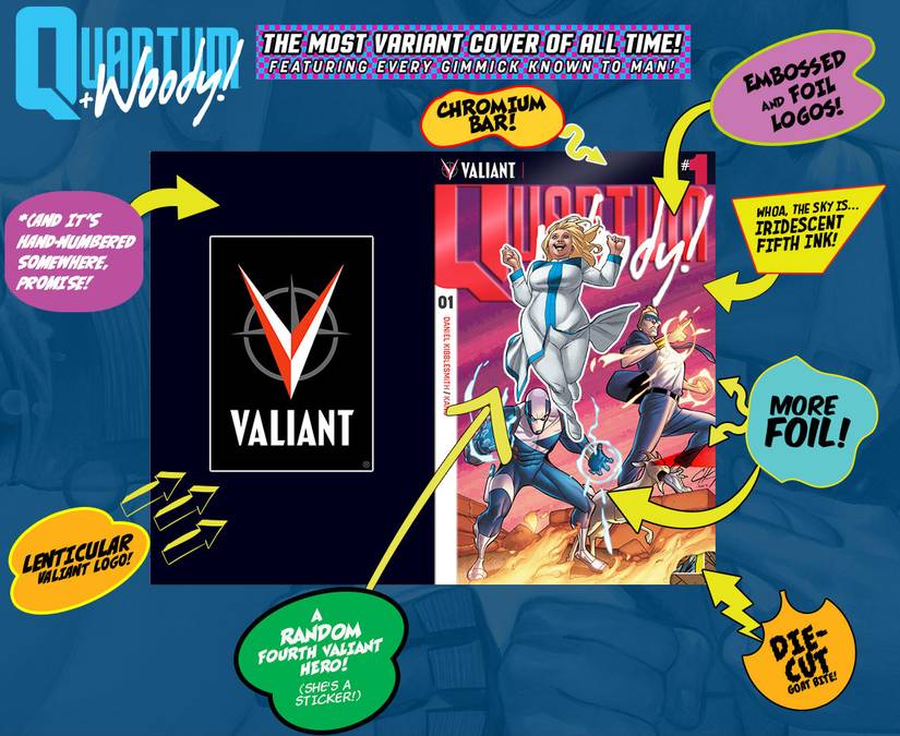 Valiant Combines All Cover Gimmicks with Quantum & Woody Variant