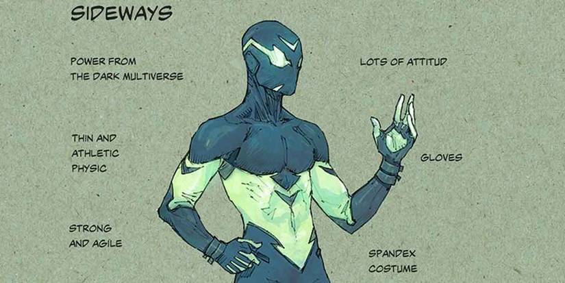 10 Best New DC Heroes Of The Decade