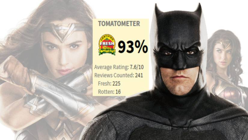 Boy Wonder Memes