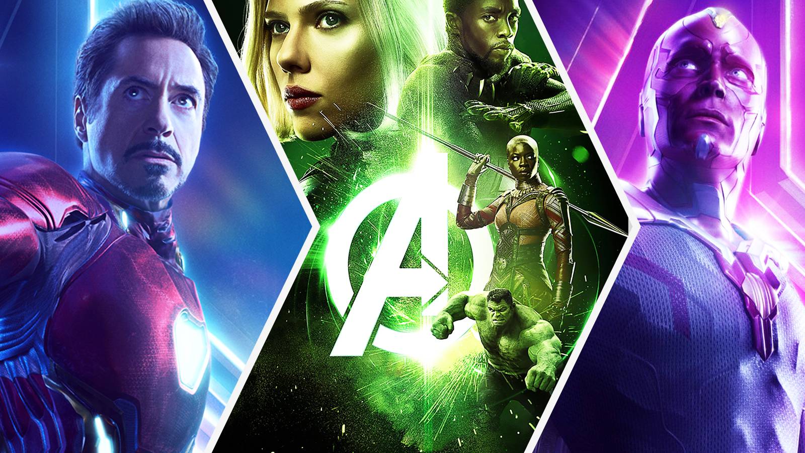 The Most Powerful MCU Heroes, Ranked