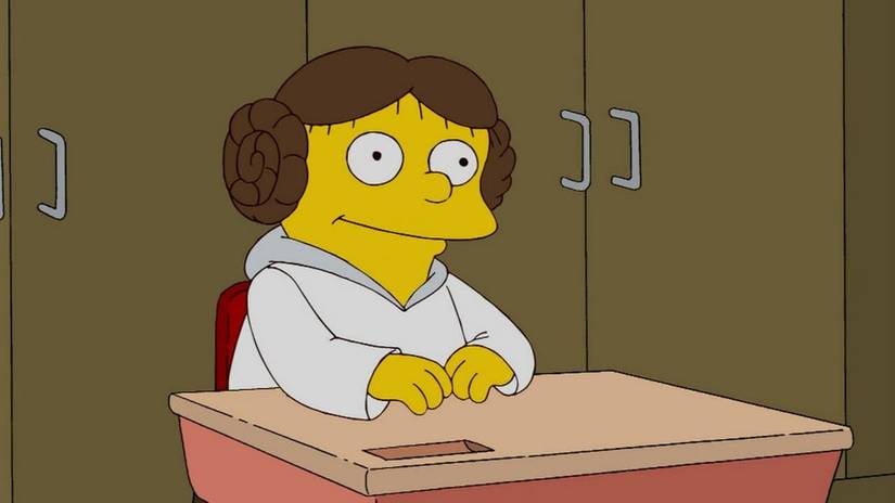 Myers-Briggs® Personality Types Of The Simpsons Characters
