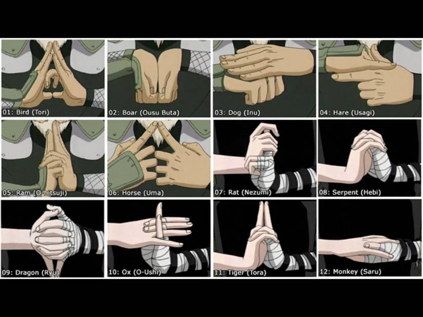 10 Things You Didn't Know About The Creation Of Naruto
