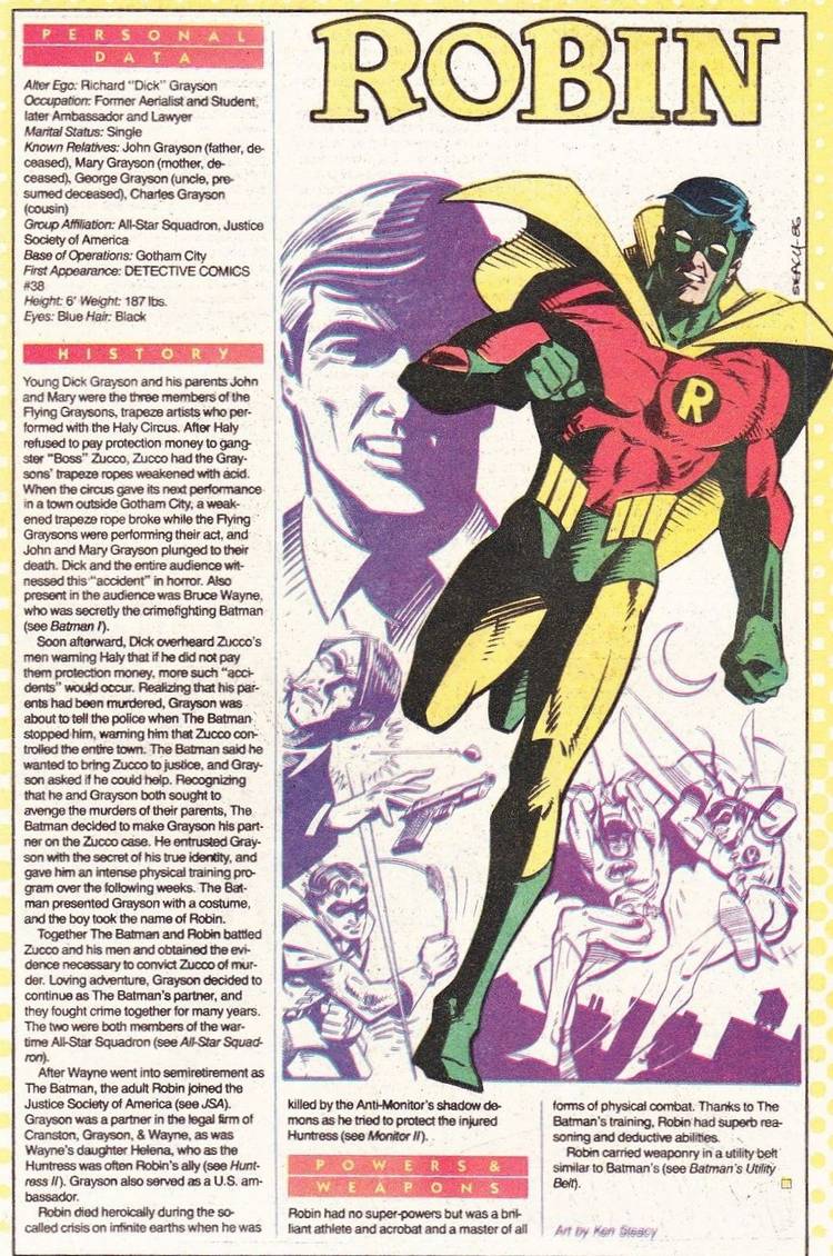 Comic Legends: Neal Adams' First Attempt at Changing Robin's Costume