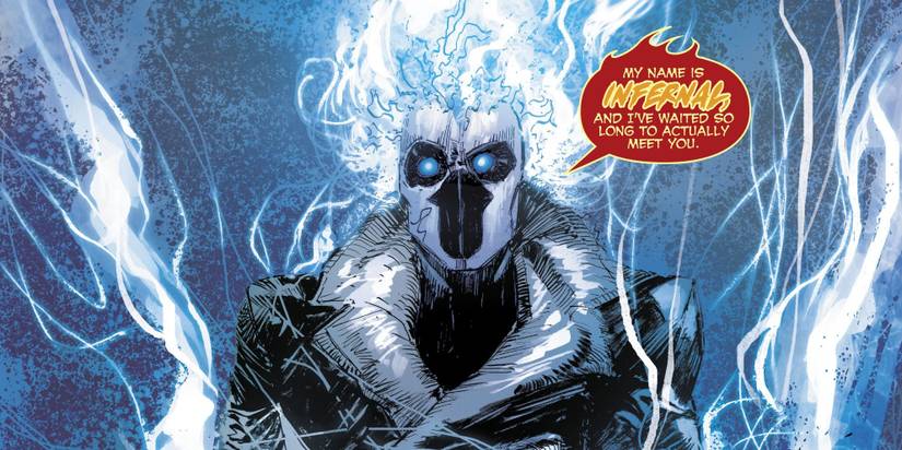 10 Most Powerful Dark Multiverse Characters, Ranked