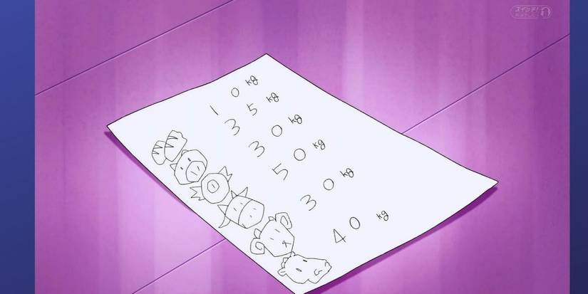 Goku Math! The 5 Best & Worst Gokus In Dragon Ball