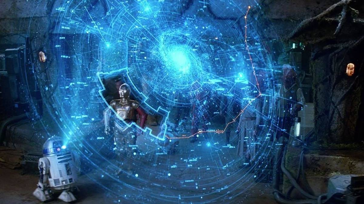 Why a Map to Luke Skywalker Existed in the Sequel Trilogy