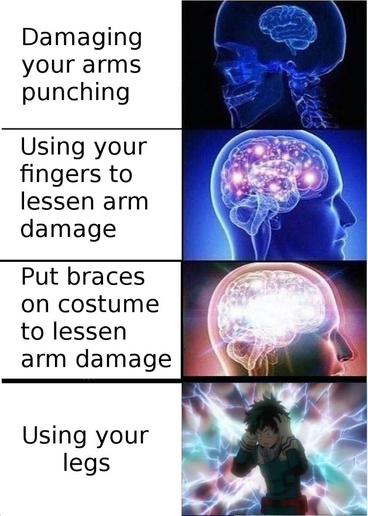 10 Hilarious My Hero Academia Logic Memes Only True Fans Will Understand