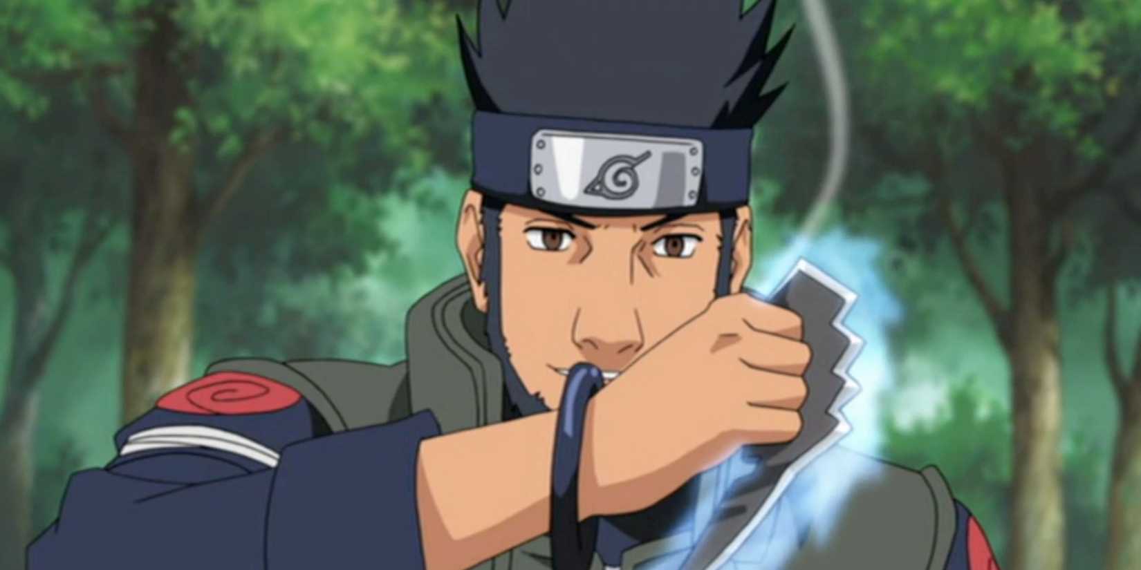 Who Are The 40 Most Powerful Character In Naruto?