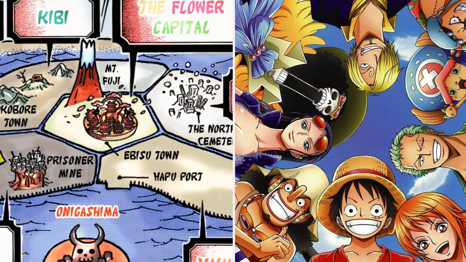 One Piece: Every Main Character, Ranked By Cartography Expertise