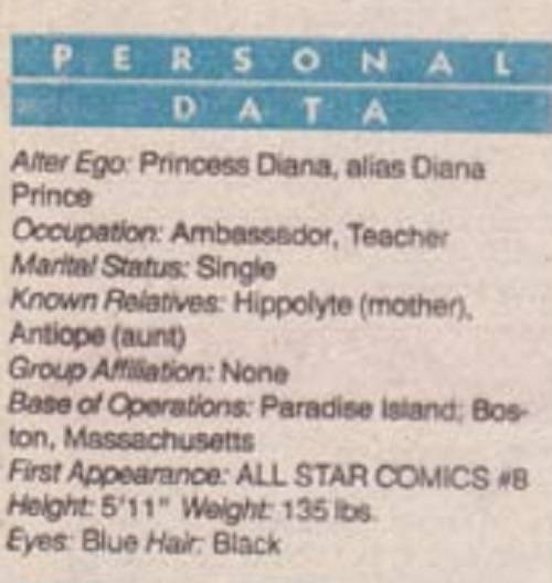How Tall is Wonder Woman In the Comic Books?