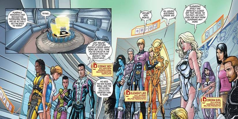 The Legion of Superheroes: The Team's 5 Best & 5 Worst Line-Ups, Ranked