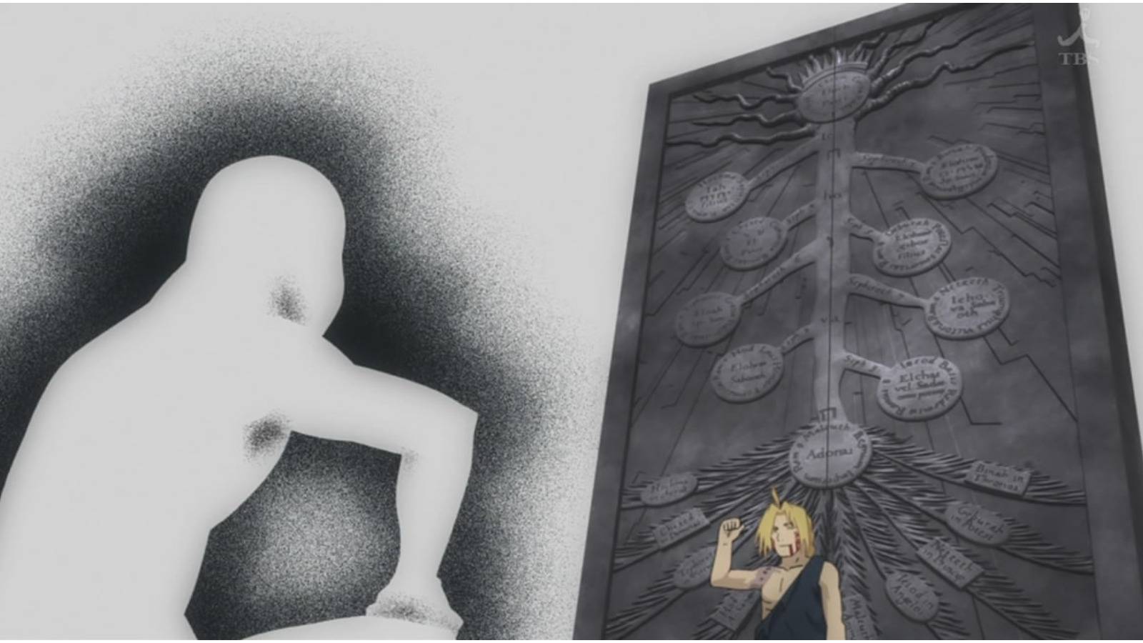 Fullmetal Alchemist: Everything Fans Need To Know About The Gate