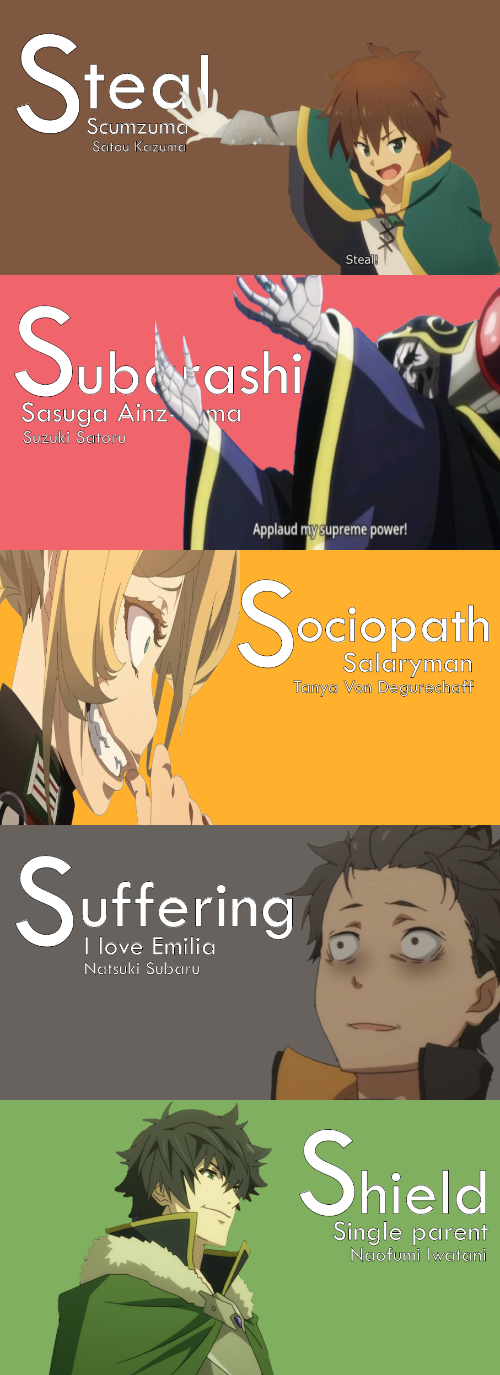 10 Hilarious Isekai Memes That Send Us Laughing Into Another World