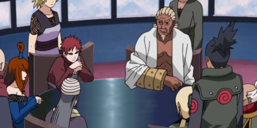 Naruto Ninja Rankings, Explained