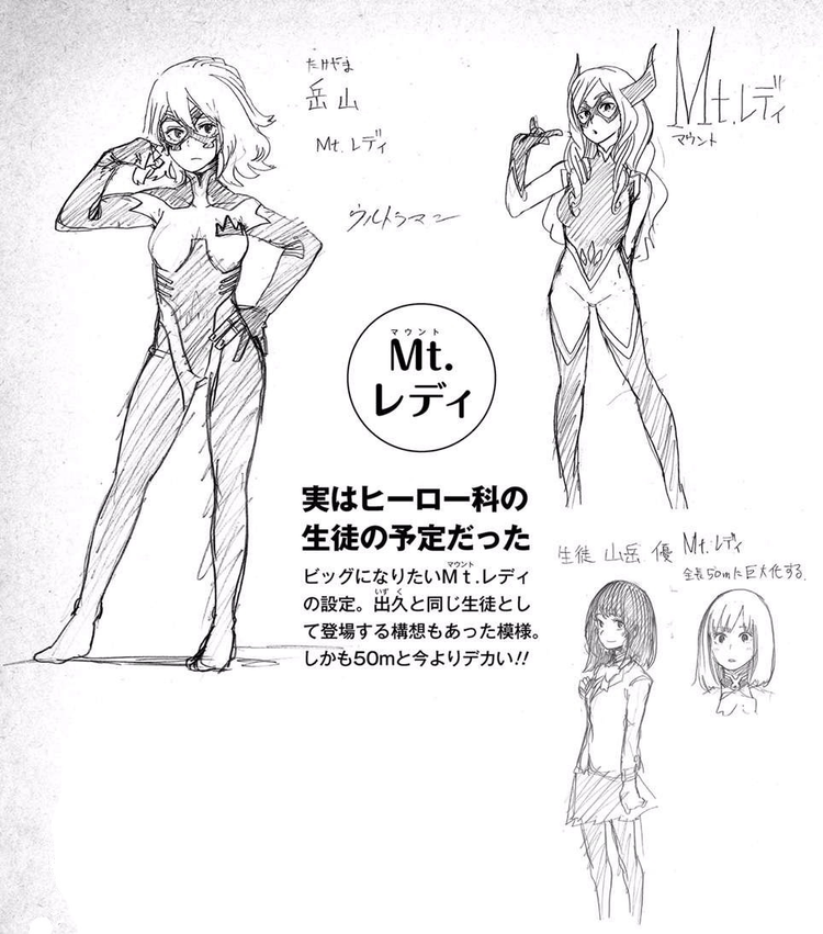 Early My Hero Academia Sketches Made Ochaco the First Mt. Lady