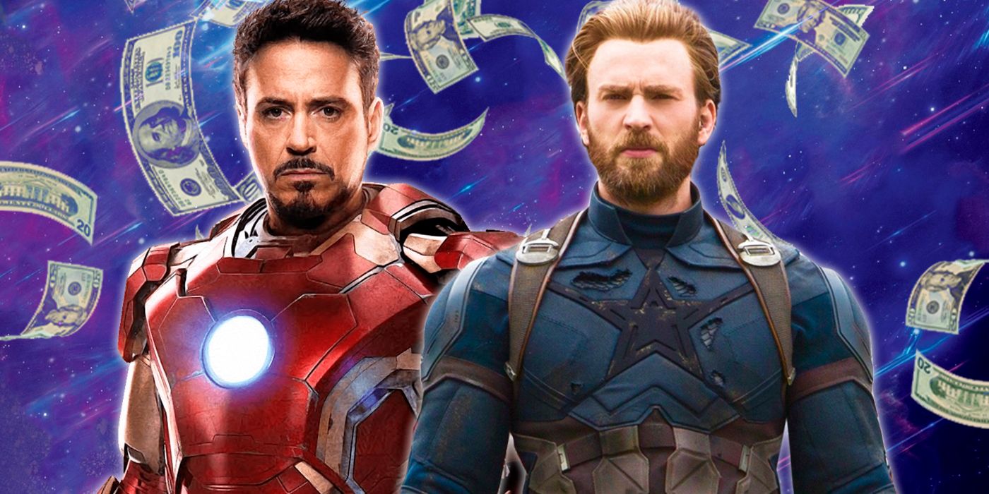 Who Were the Highest-Paid Actors of Each MCU Phase? | CBR