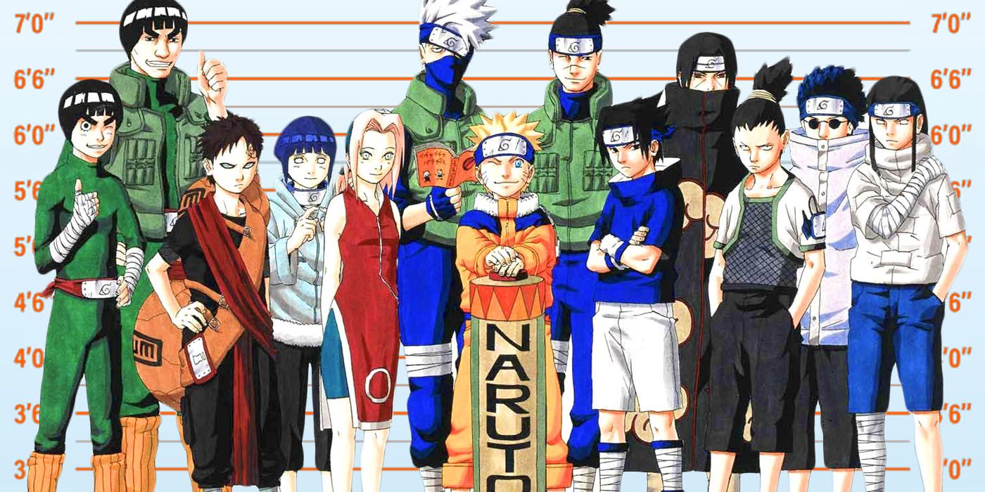 A Complete Cast and Character Guide for Naruto