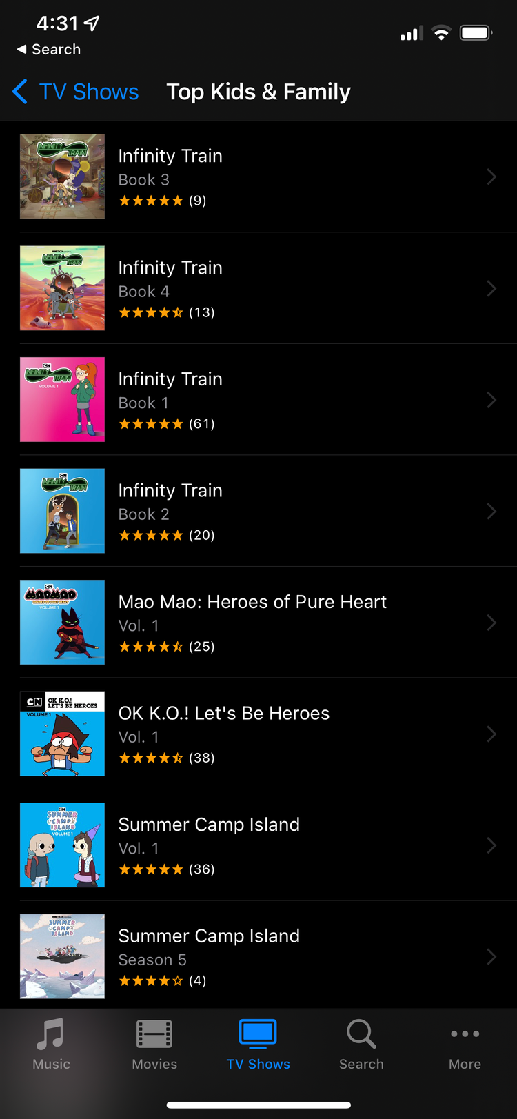 Infinity Train Tops iTunes Charts Following Warner Bros HBO Max Purge