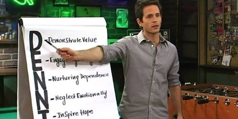10 Ways Dennis Reynolds Makes The Always Sunny Gang Worse