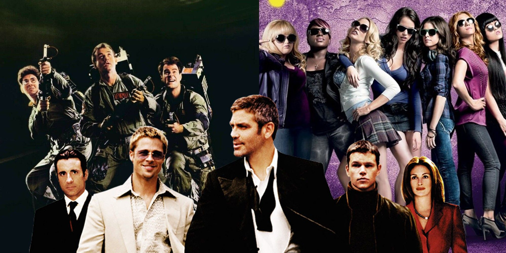 10 Best Movies With Surprisingly Small Casts