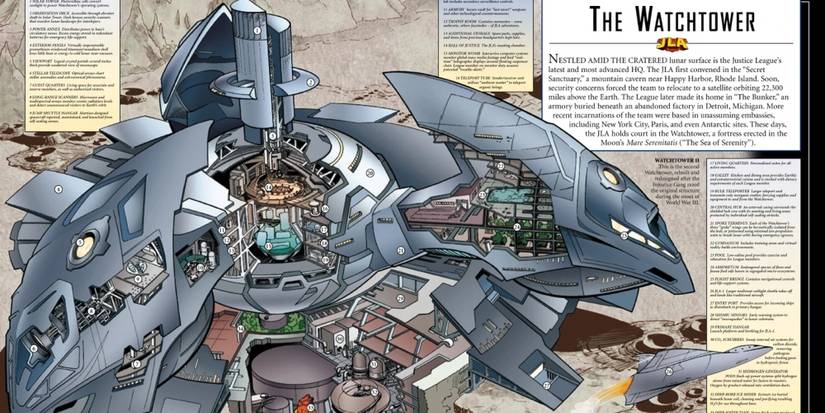 DC's 10 Coolest Secret Bases