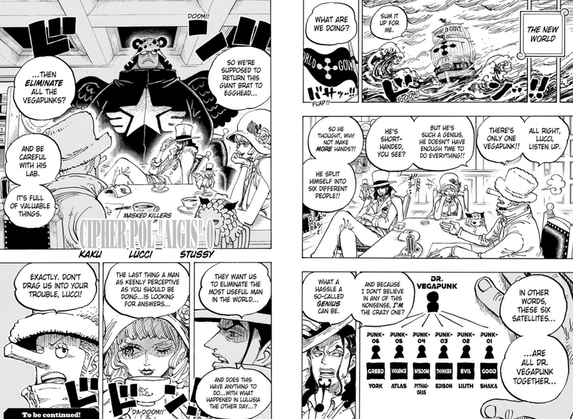 One Piece: What Is Vegapunk Atlas’ Number?