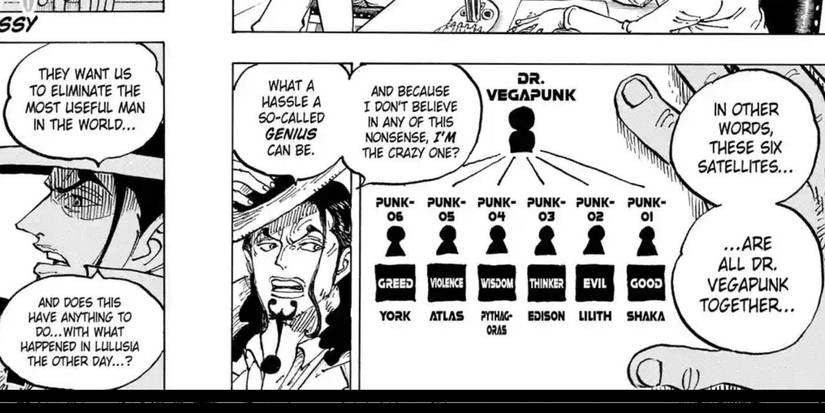 One Piece: Dr. Vegapunk's Satellites, Explained