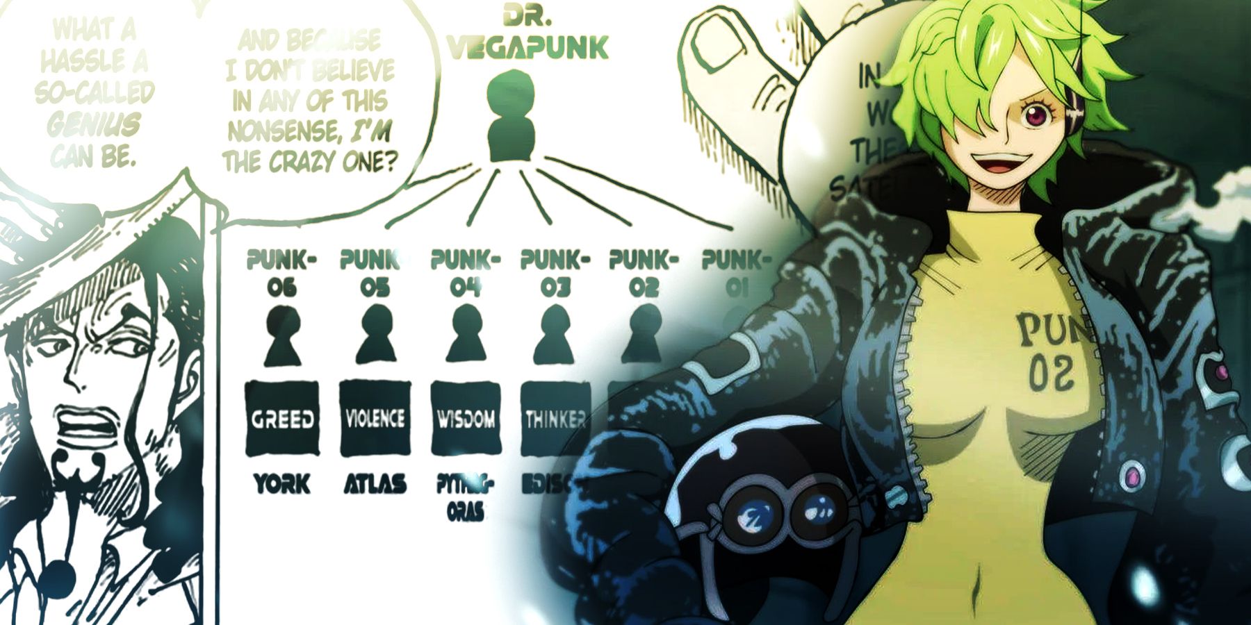 One Piece: Vegapunk's Satellite Name Meanings, Explained