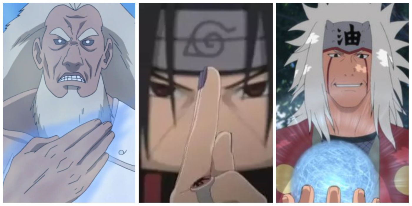 Naruto's Byakugan, Explained