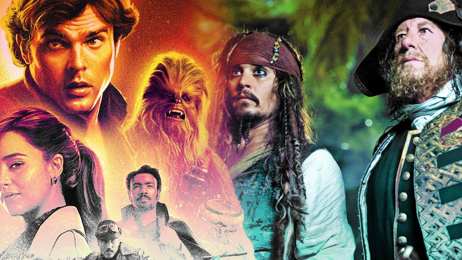 15 Films With The Largest Production Costs In History