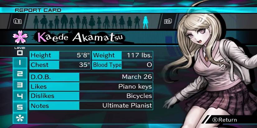 10 Video Game Protagonists With The Best Visual Designs