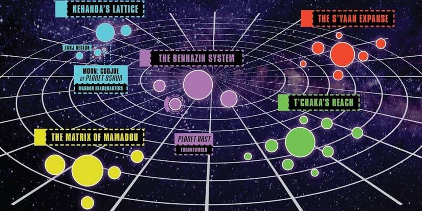 galactic empire size