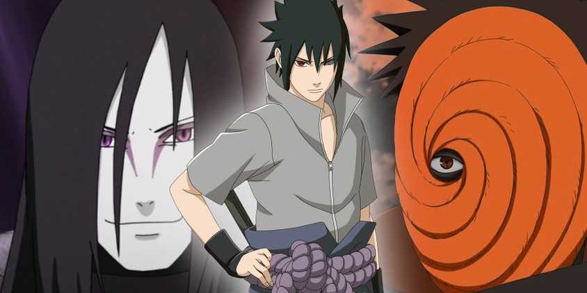 Meet the Voices Behind Naruto: Shippuden's Most Important Characters