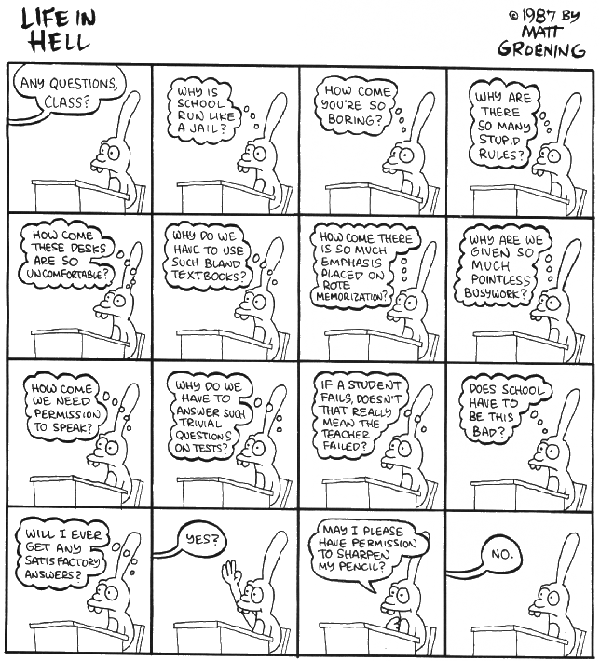 Matt Groening's Best Hell Comic Strips Of All Time
