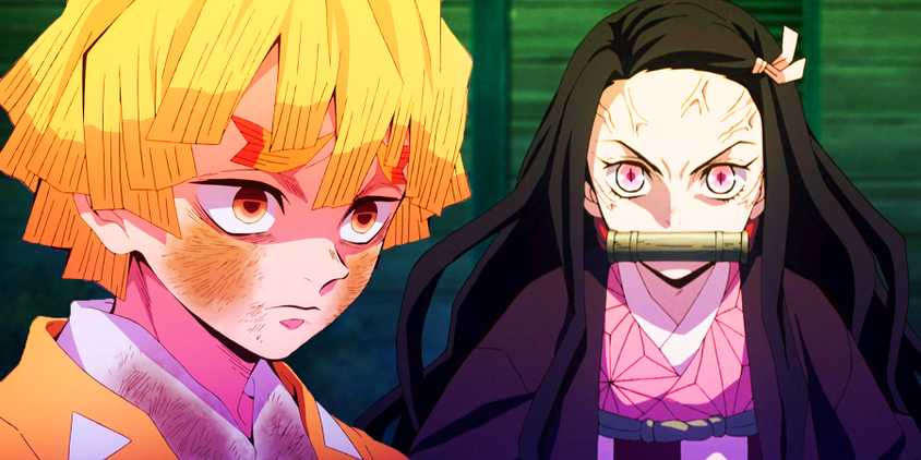 MBTI Types of Demon Slayer's Main Characters