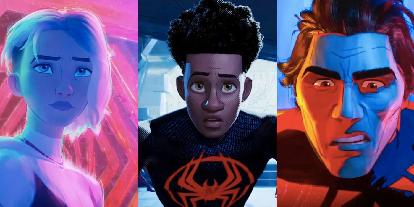 The Amazing Spider Man Zodiac Signs