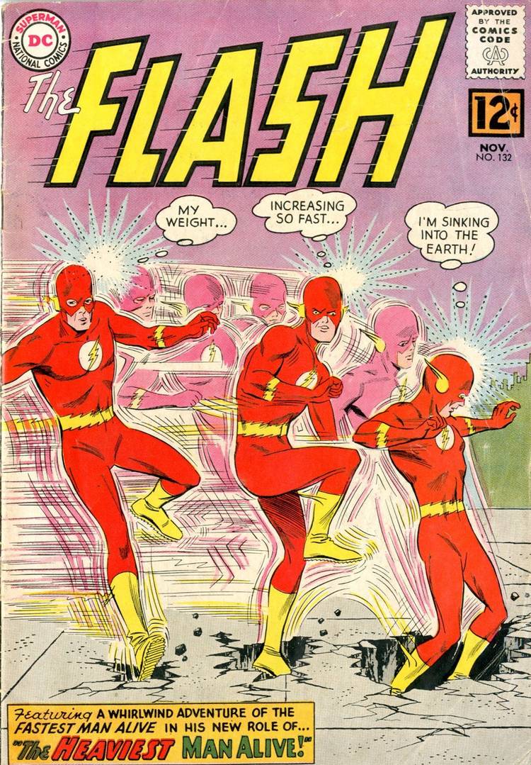 10 Flashiest Flash Comic Covers Of All Time