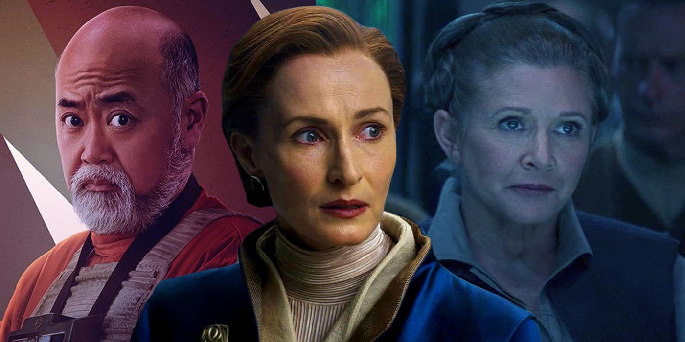 New Republic in Star Wars Explained: Canon, Senate, Eu, & More