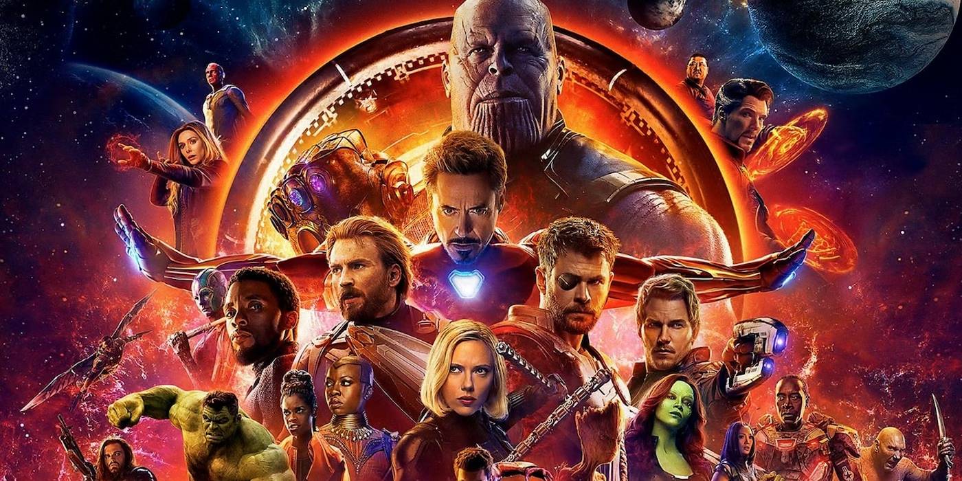 Recap of Every MCU Phase (So Far)