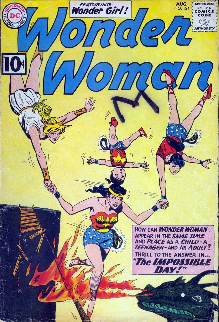 Top DC Characters 30-26