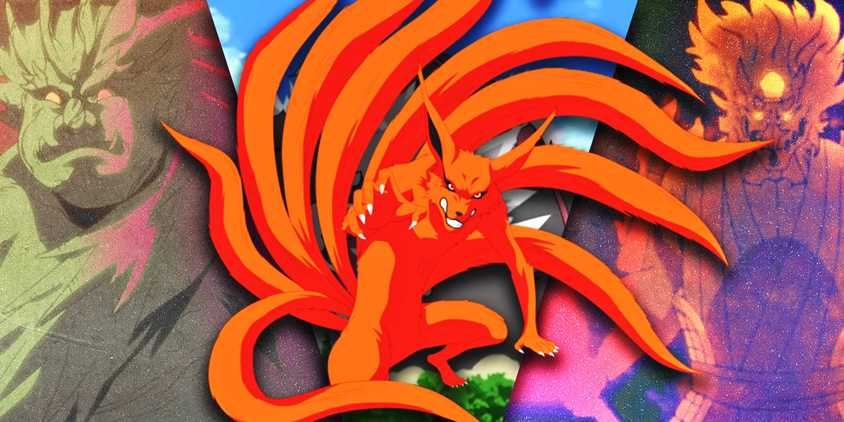 Naruto's Byakugan, Explained