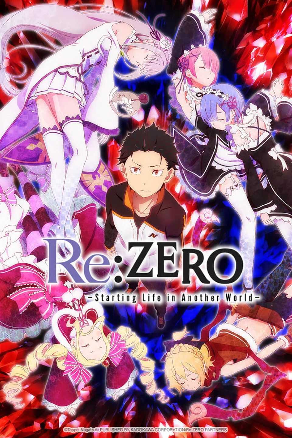 Re: Zero — Ranking the Best Episodes