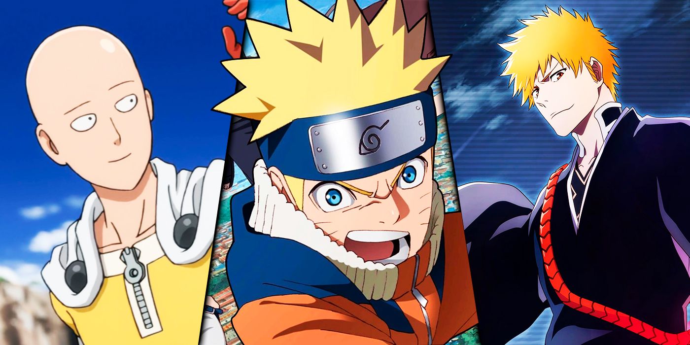 Power Scaling & Power Levels in Anime, Explained