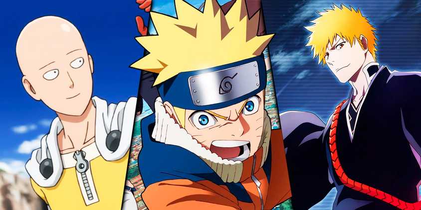 Power Scaling & Power Levels in Anime, Explained