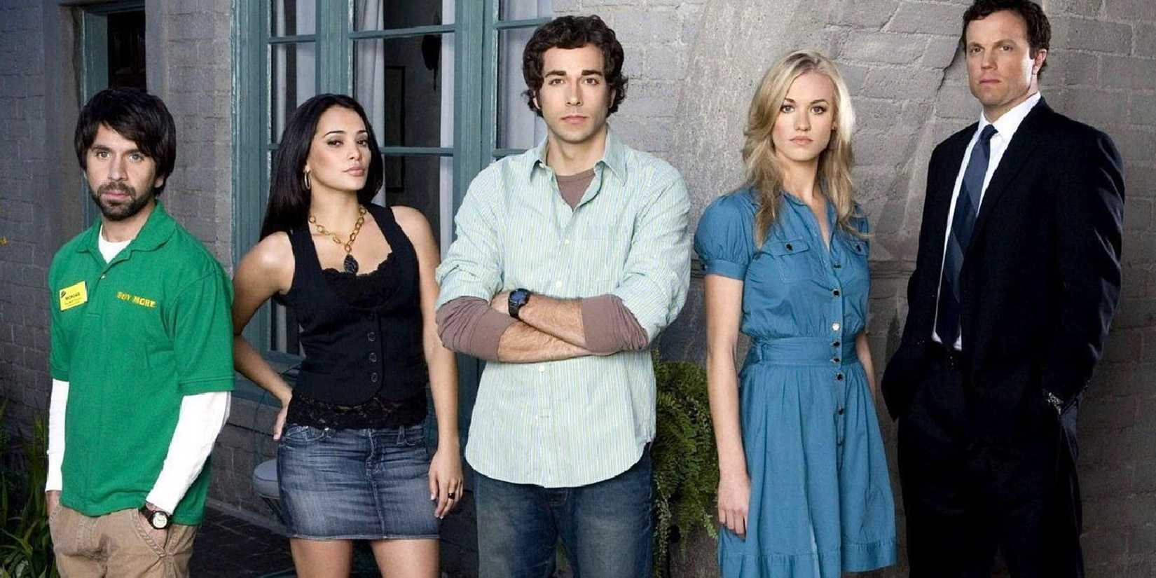 Why Was One of the Stars of Chuck Dropped Before the Pilot?