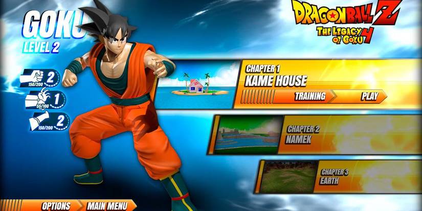 Things You Didn't Know About Dragon Ball Z: The Legacy Of Goku Trilogy