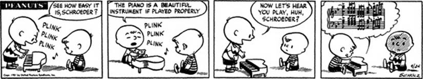 The Surprising Importance of Schroeder to Peanuts' Success