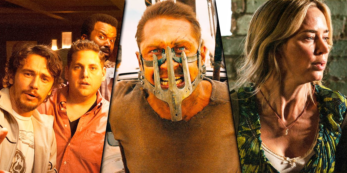 The Mad Max Franchise Timeline, Explained
